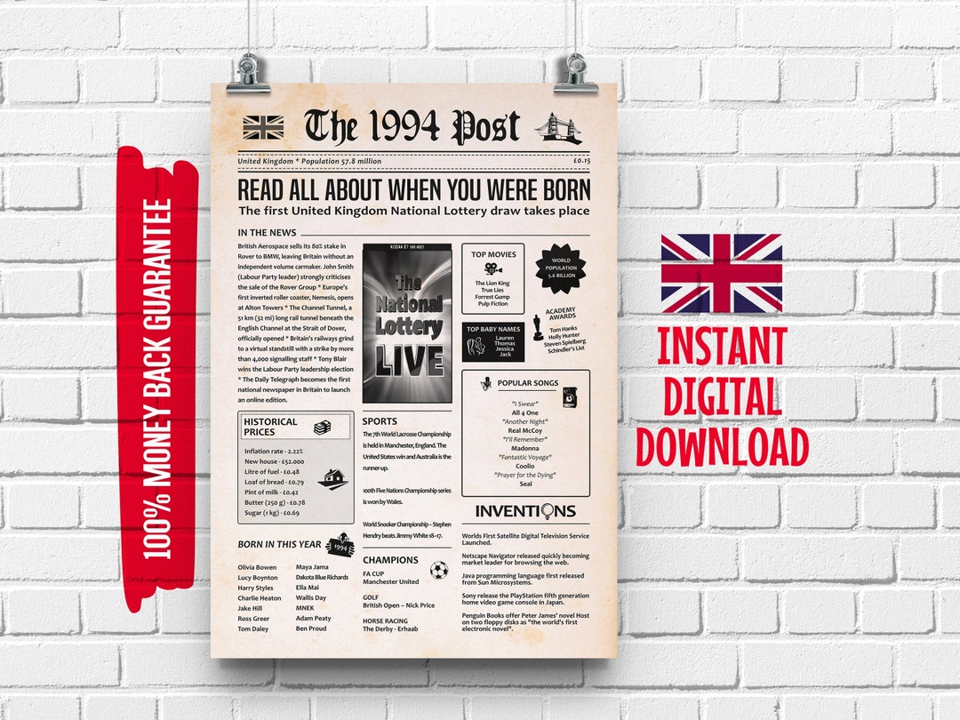 UK 30th Birthday Newspaper Poster Back in 1994 United Kingdom 30 Years ...