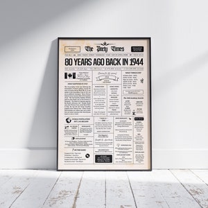 80th Birthday Canadian Newspaper Sign 1944 80th Birthday Gift for Men ...