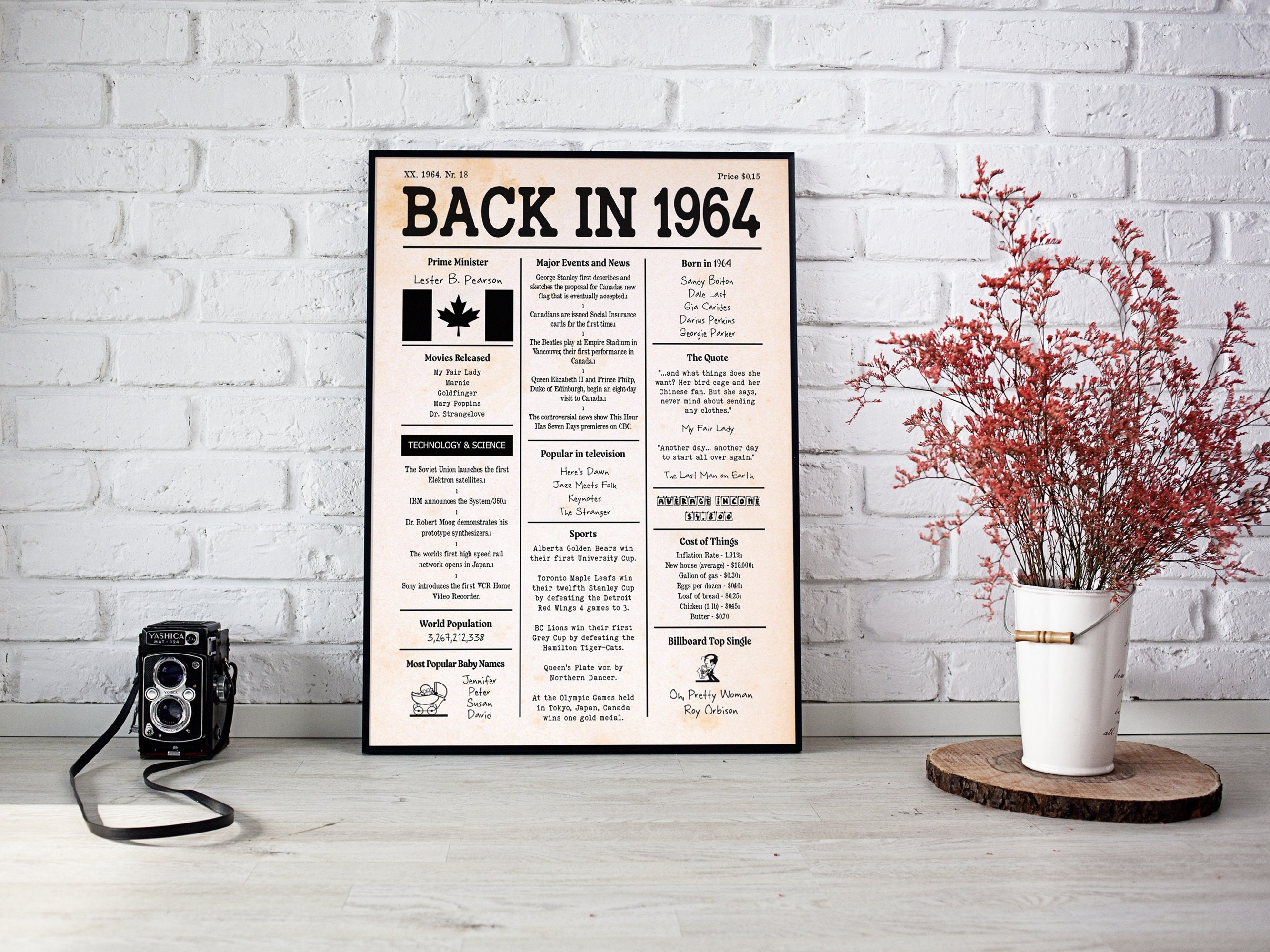 60th Birthday Canadian Newspaper Sign 1964 60th Birthday Gift for Men ...