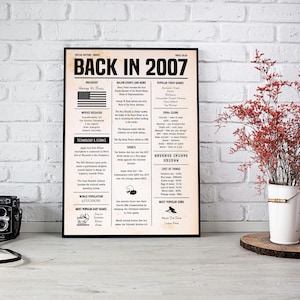 2007 Birthday Newspaper Sign: Fun Facts Trivia - Printable Wall Art ...