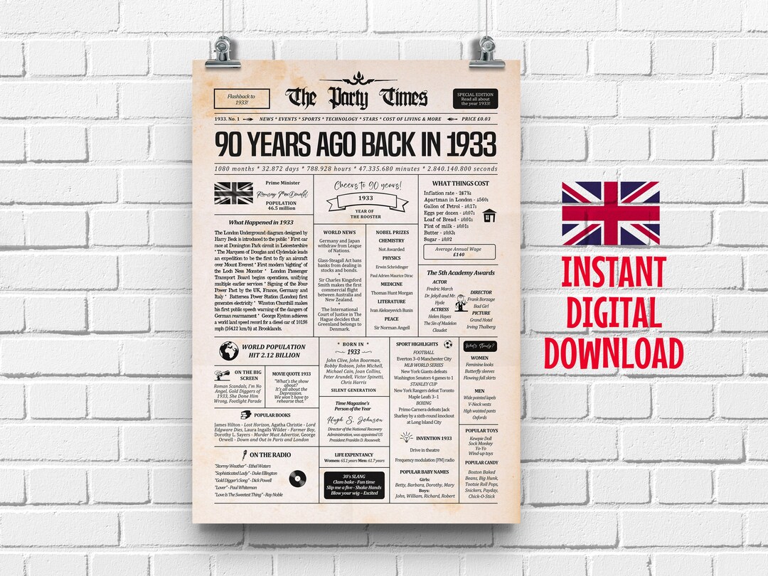UK 90th Birthday Newspaper Poster Back in 1933 United Kingdom - Etsy