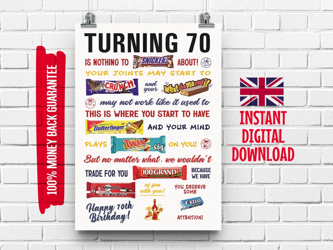 UK 70th Birthday Newspaper Poster Back in 1954 United Kingdom 70 Years ...