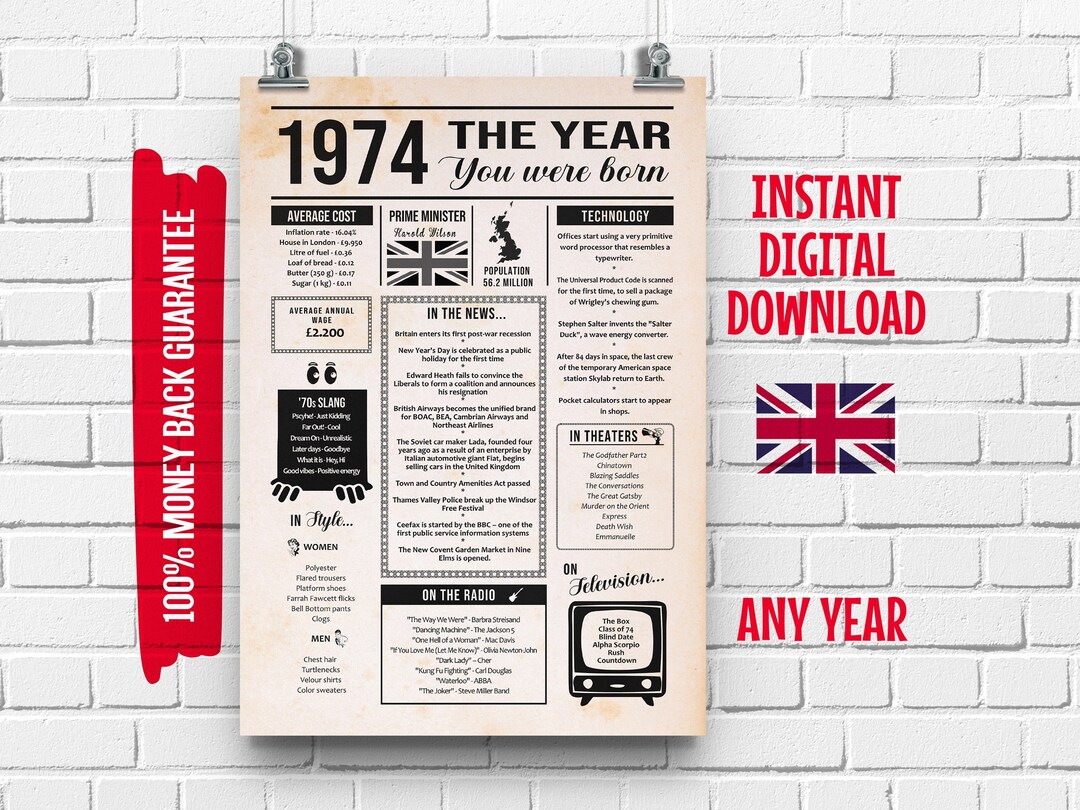UK 50th Birthday Newspaper Poster Back in 1974 United Kingdom 50 Years ...