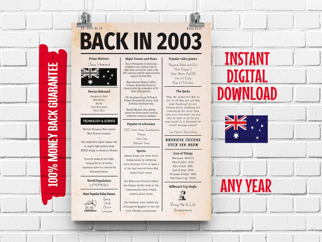 21st Birthday Australian Newspaper Sign: 2003 Gift Poster (digital ...