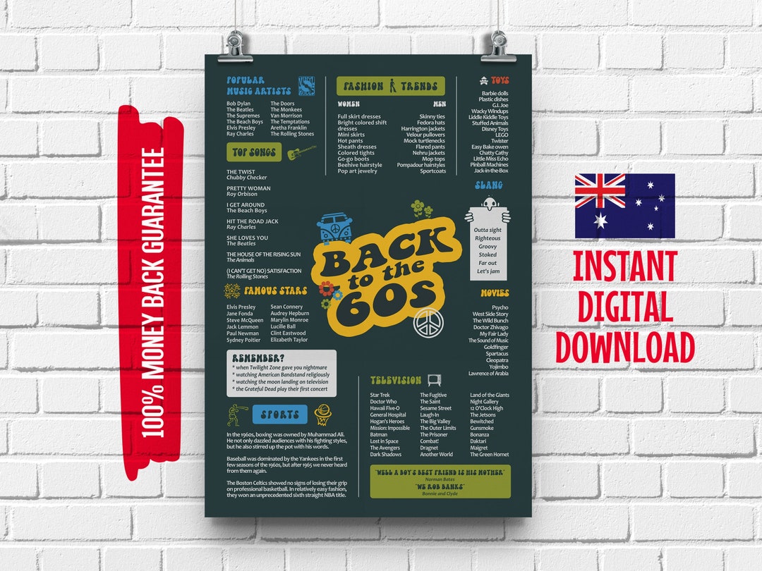 Australian Back to the 60s Printable Poster Decades Party - Etsy