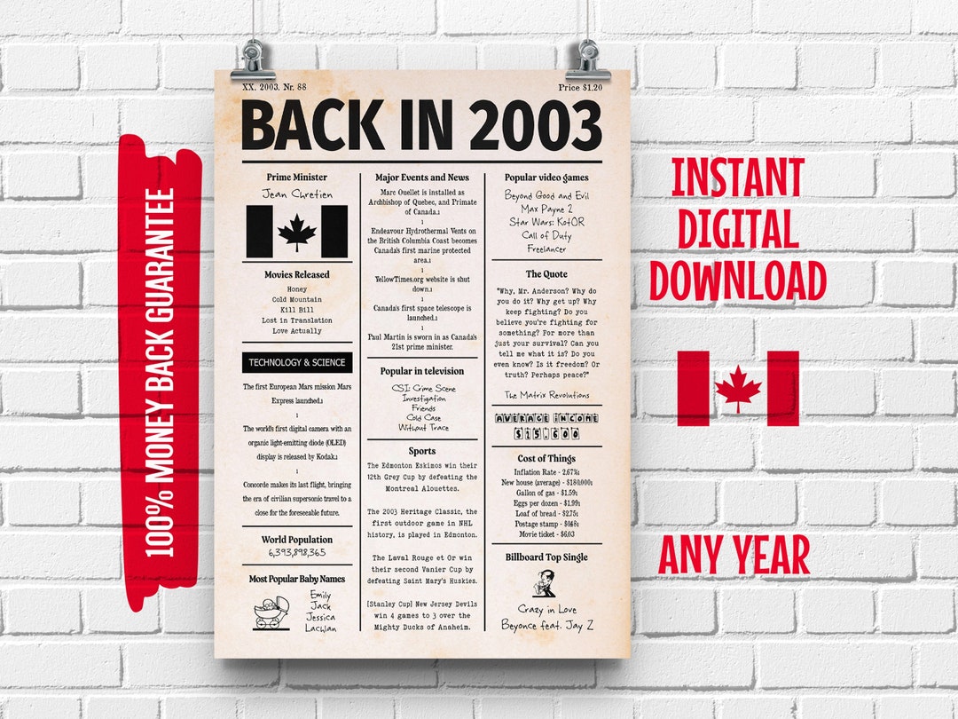 21st Birthday Canadian Newspaper Sign 2003 21st Birthday Gift for Boys ...