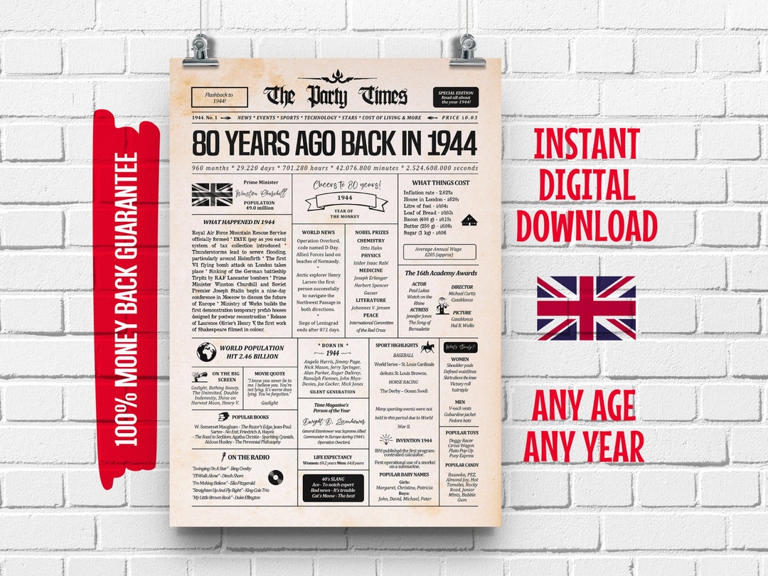 UK 80th Birthday Newspaper Poster Back in 1944 United Kingdom 80 Years ...