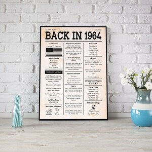1964 60th Birthday Back in 1964 Fun Facts 1964 Newspaper Trivia 1964 ...