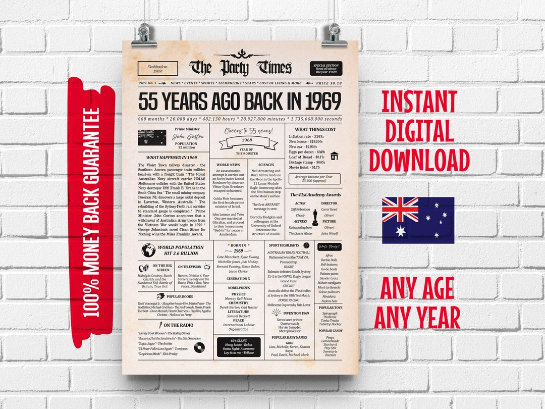 1969 55th Australian Birthday Newspaper Sign 55th Birthday Gift for Men ...