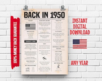 Year 1950 Vintage Birthday Poster, Fun Facts Newspaper, Back in 1950 ...