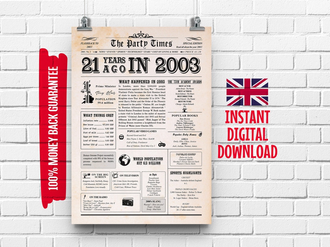 UK 21st Birthday Newspaper Poster Back in 2003 United Kingdom 21 Years ...