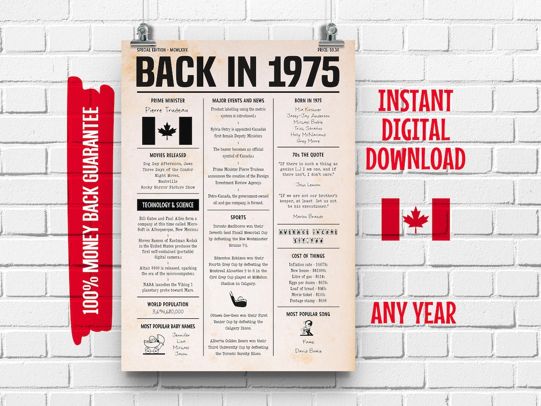 Canadian Birthday Sign 1975 | Fun Facts 1975 | Newspaper Trivia 1975 ...