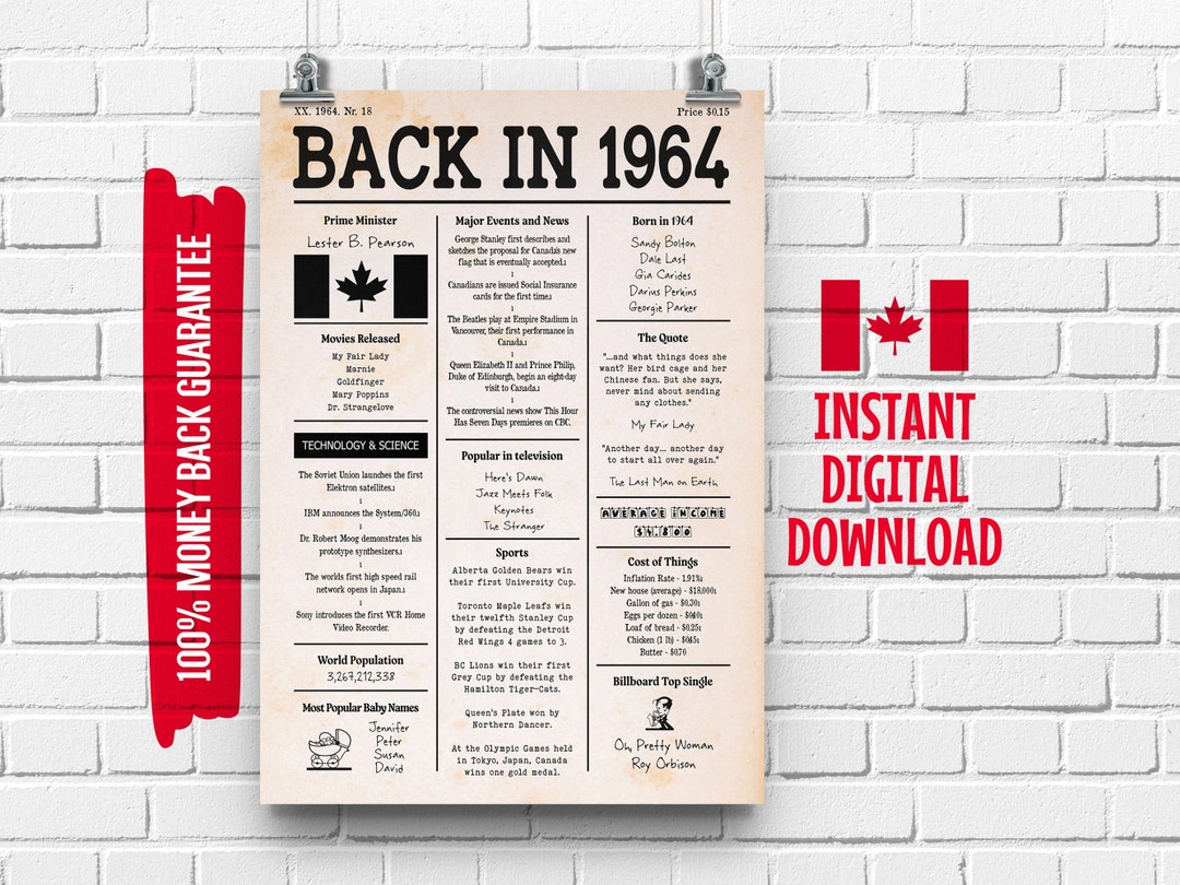 60th Birthday Canadian Newspaper Sign 1964 60th Birthday Gift for Men ...