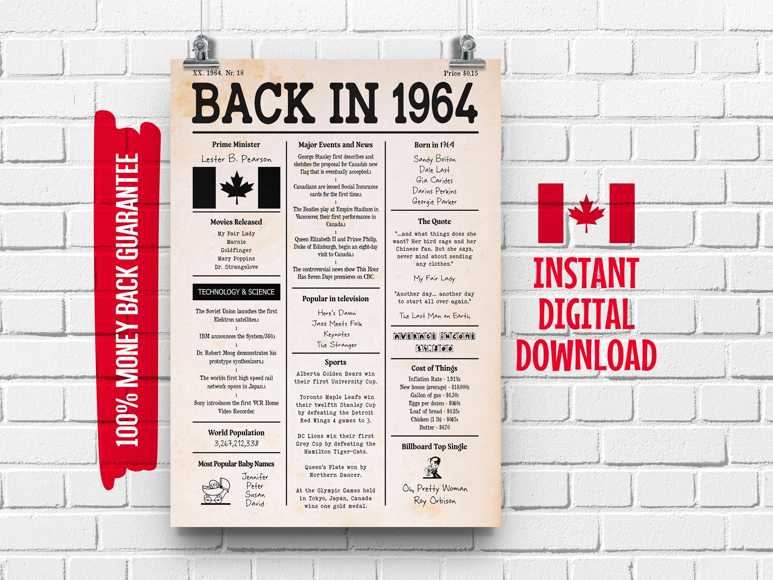 60th Birthday Canadian Newspaper Sign 1964 60th Birthday Gift for Men ...