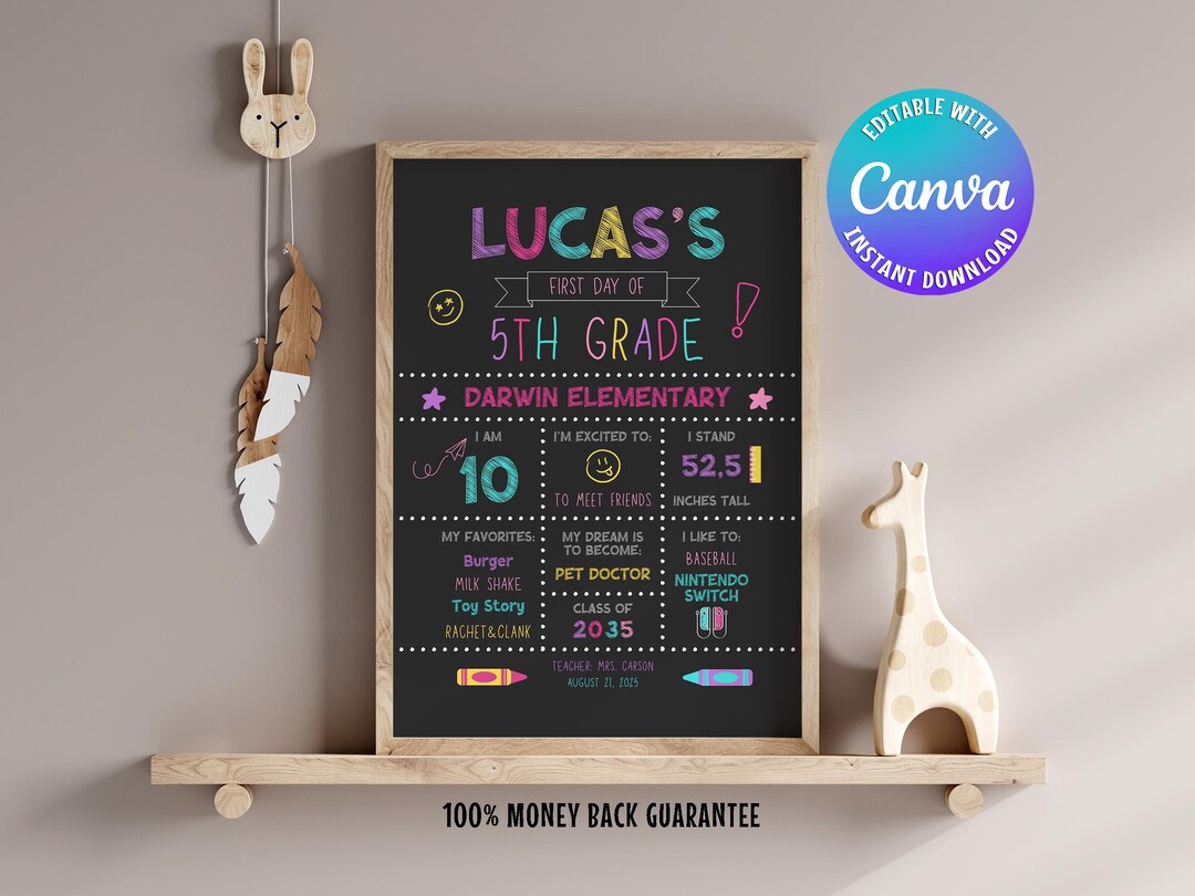 Editable First Day of School Chalkboard Sign: Canva Template (instant ...