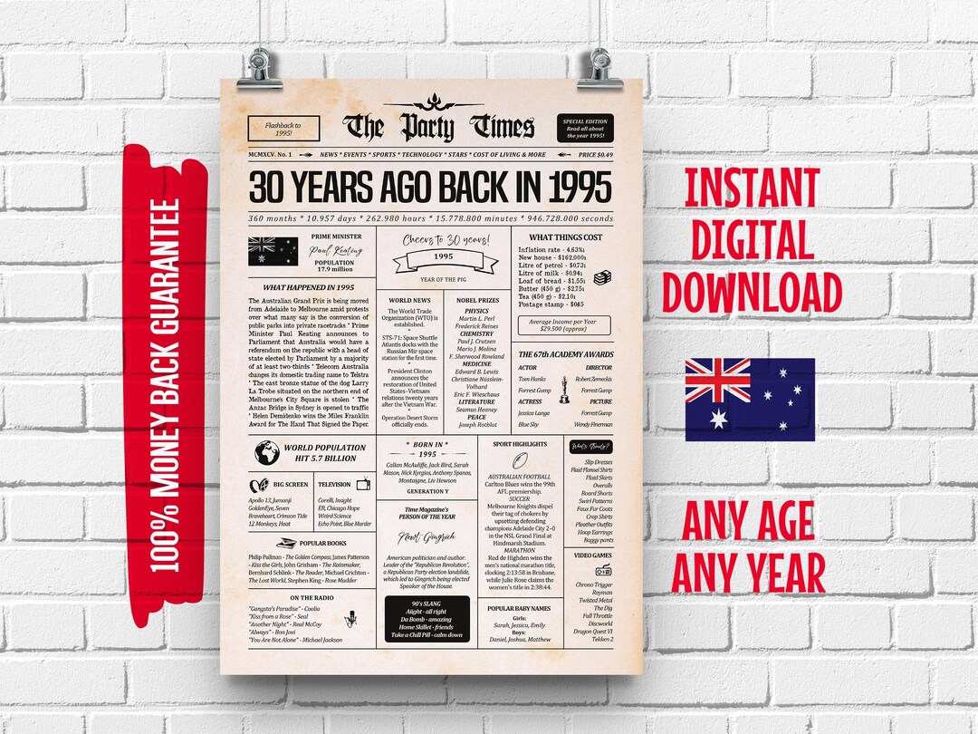 1995 30th Australian Birthday Newspaper Sign | 30th Birthday Gift for ...