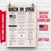 1959 Facts Newspaper Style, What Happened in 1959, 1959 Year You Were ...