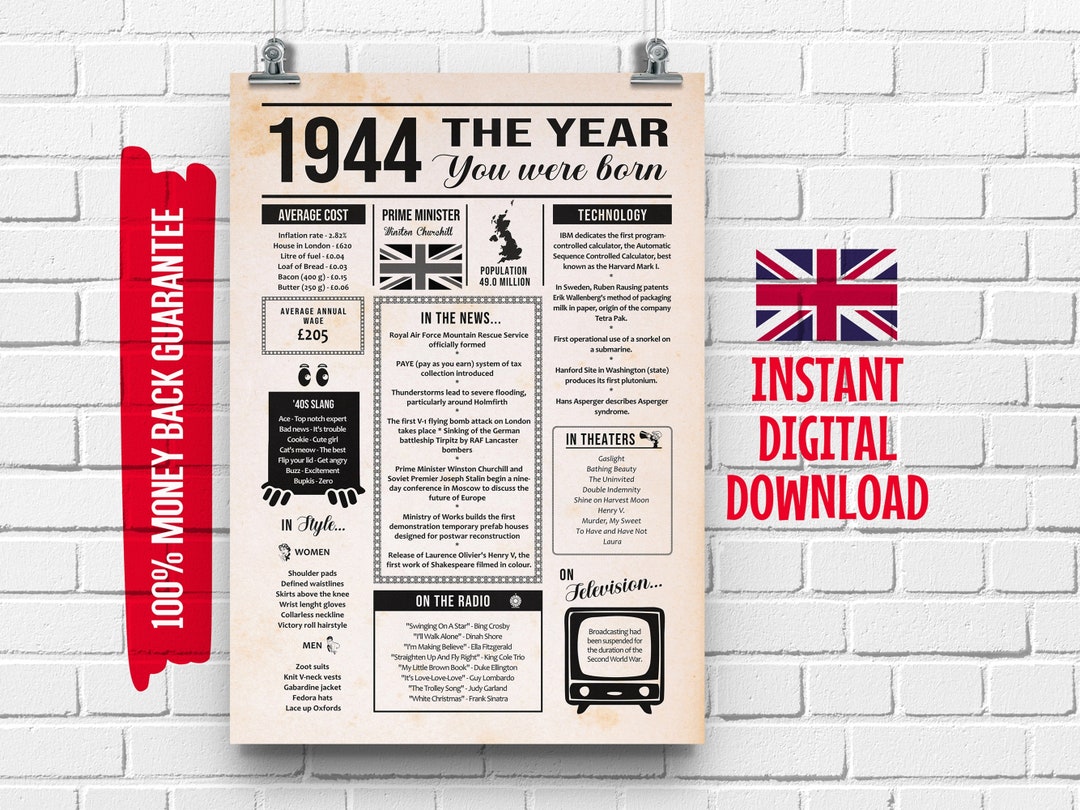 UK 80th Birthday Newspaper Poster Back in 1944 United Kingdom 80 Years ...