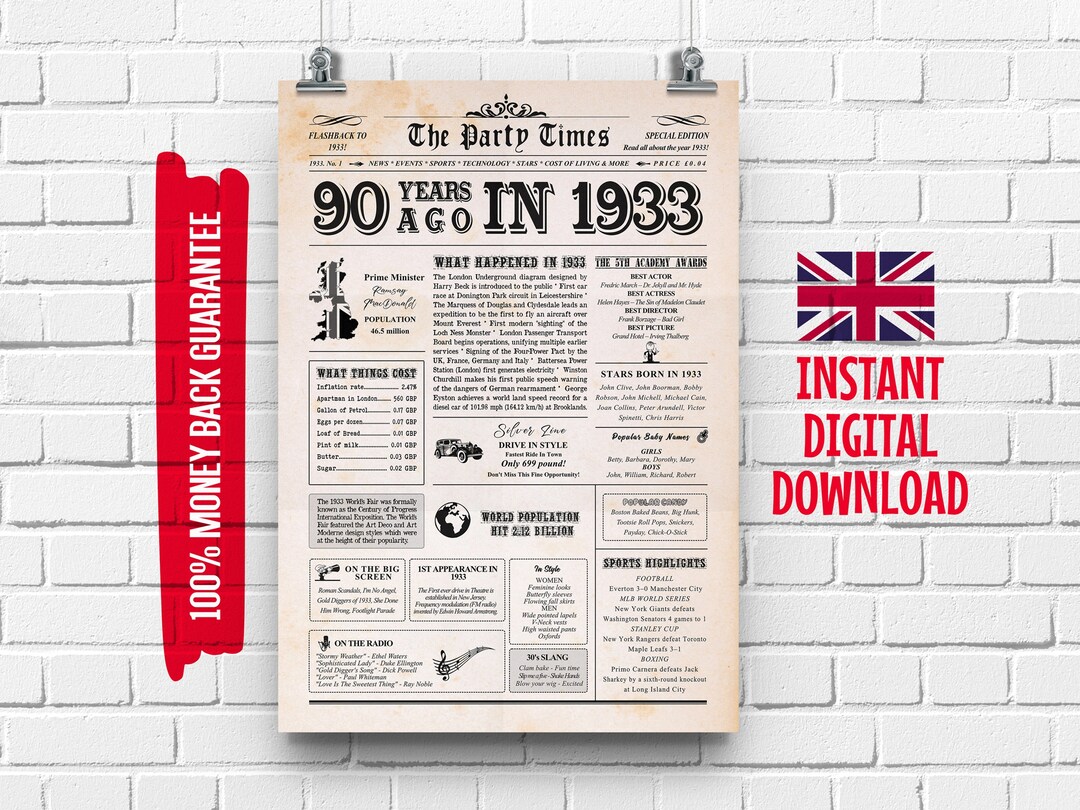 UK 90th Birthday Newspaper Poster Back in 1933 United Kingdom 90 Years ...