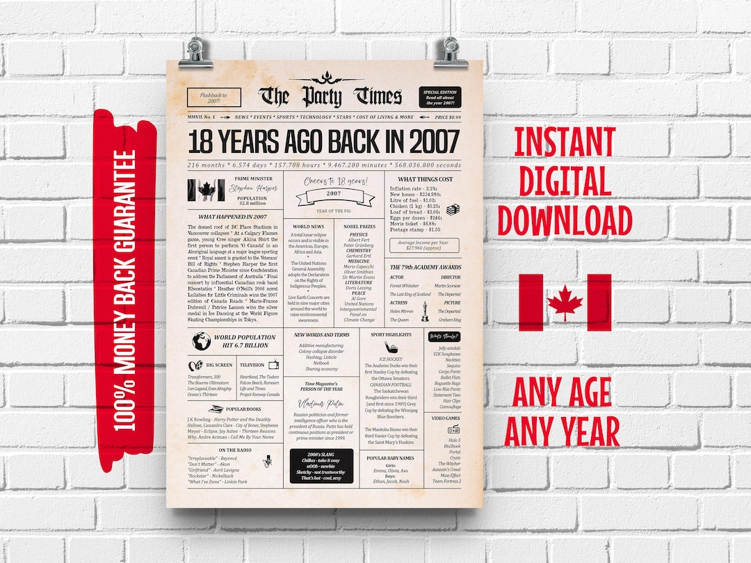 18th Birthday Canadian Newspaper Sign 2007 | 18th Birthday Gift for ...