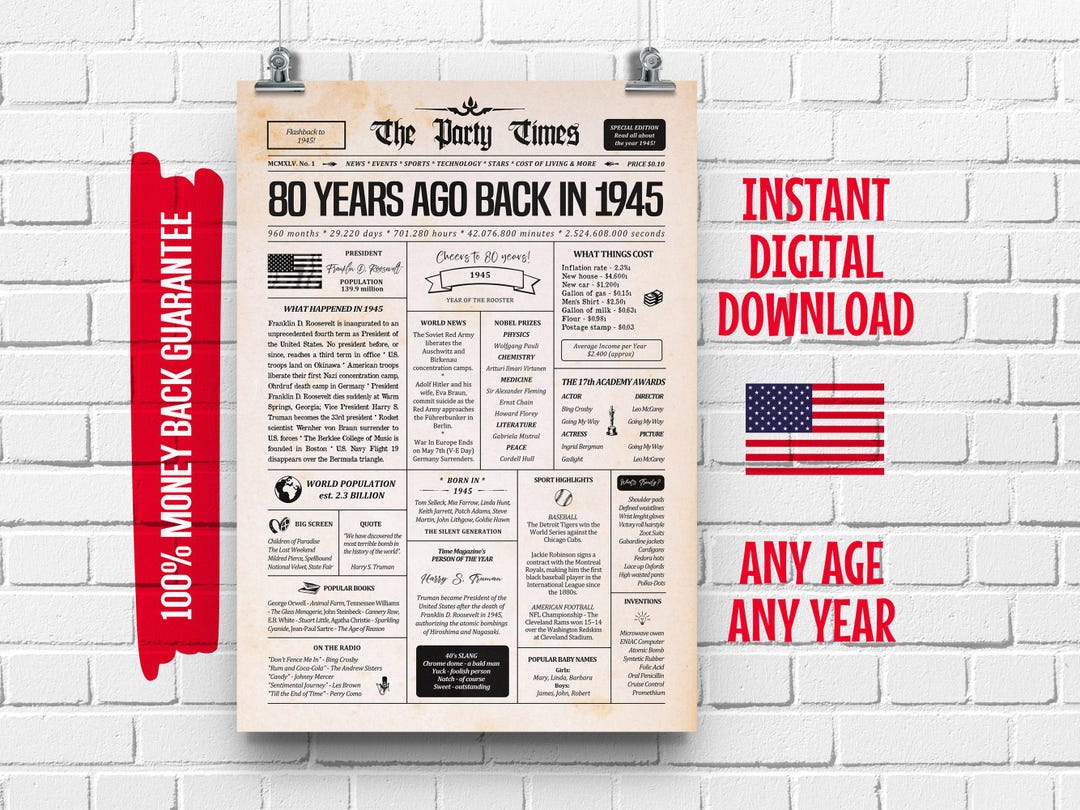 1945 80th Birthday Newspaper Sign 80th Birthday Gift for Men or Women 80 Years Ago Back in 1945 ...