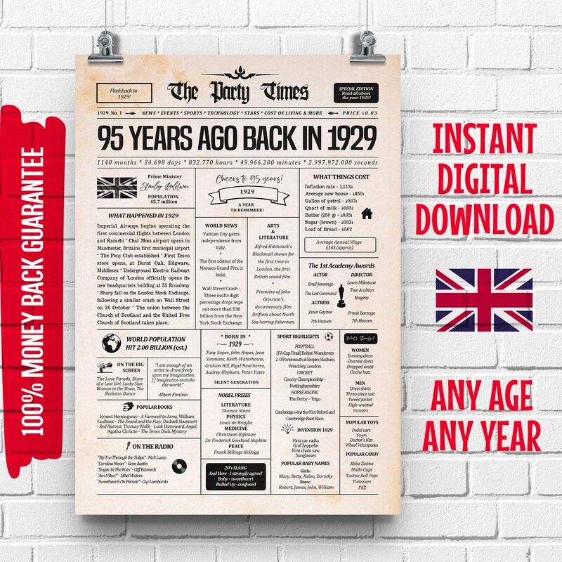 Back in 1929 Poster - Etsy