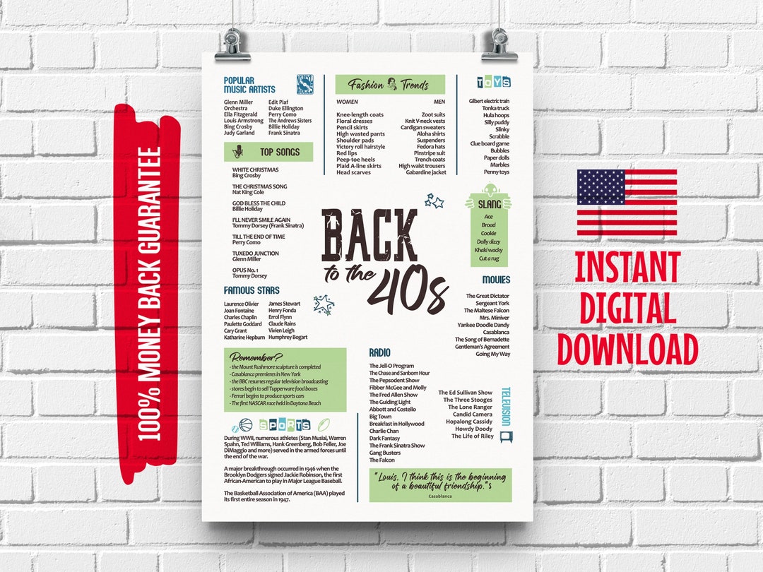 Back to the 40s Printable Poster 40s Party Decorations 40s - Etsy