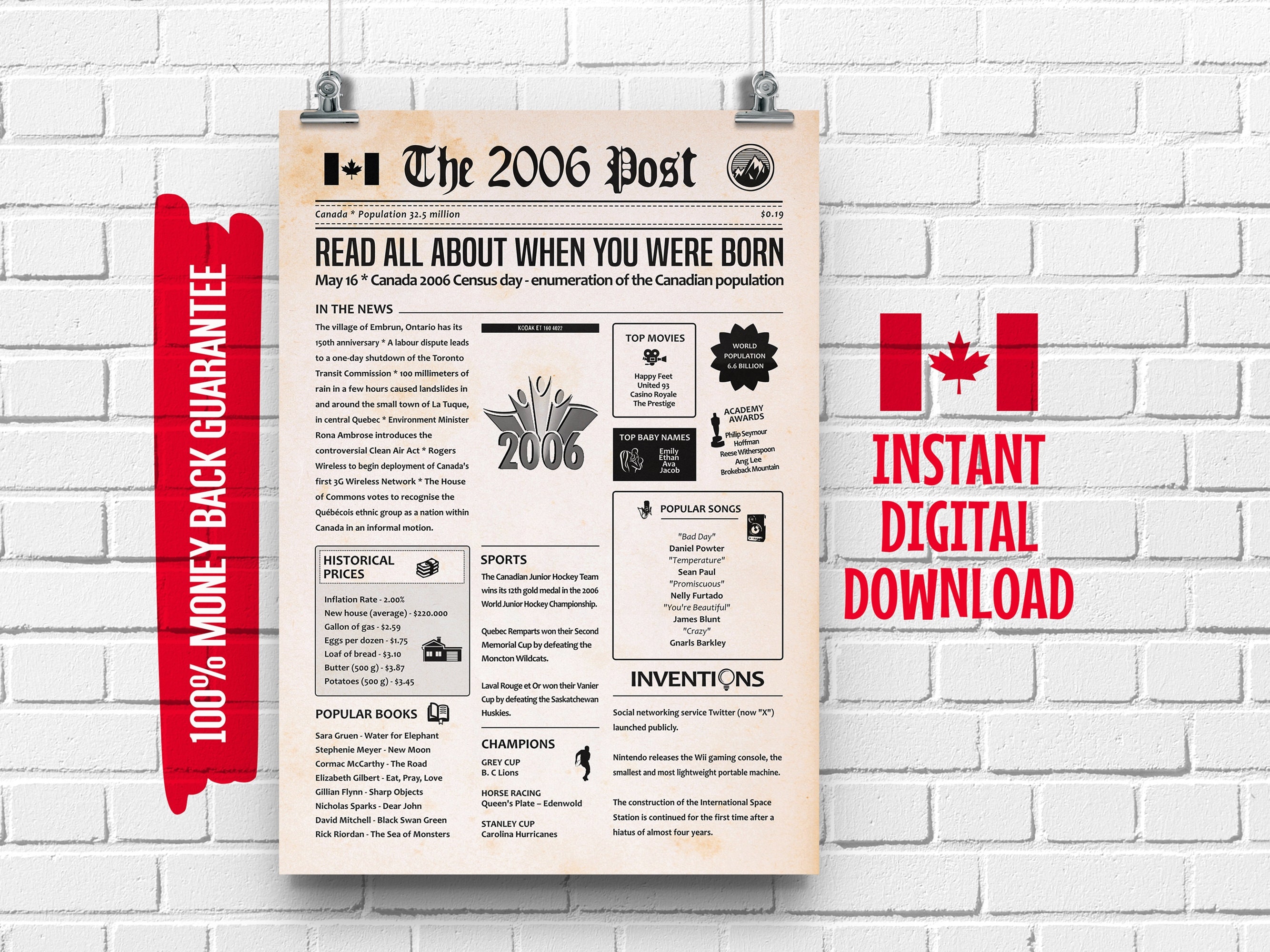 18th Birthday Canadian Newspaper Sign 2006 18th Birthday Gift for Boys ...