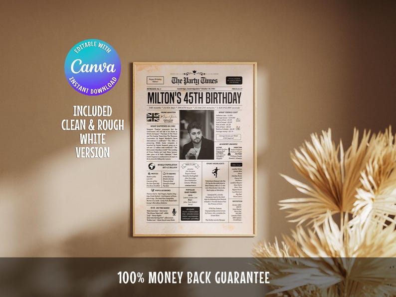 45th Birthday Gift for Men Women | 1981 British Newspaper Poster ...