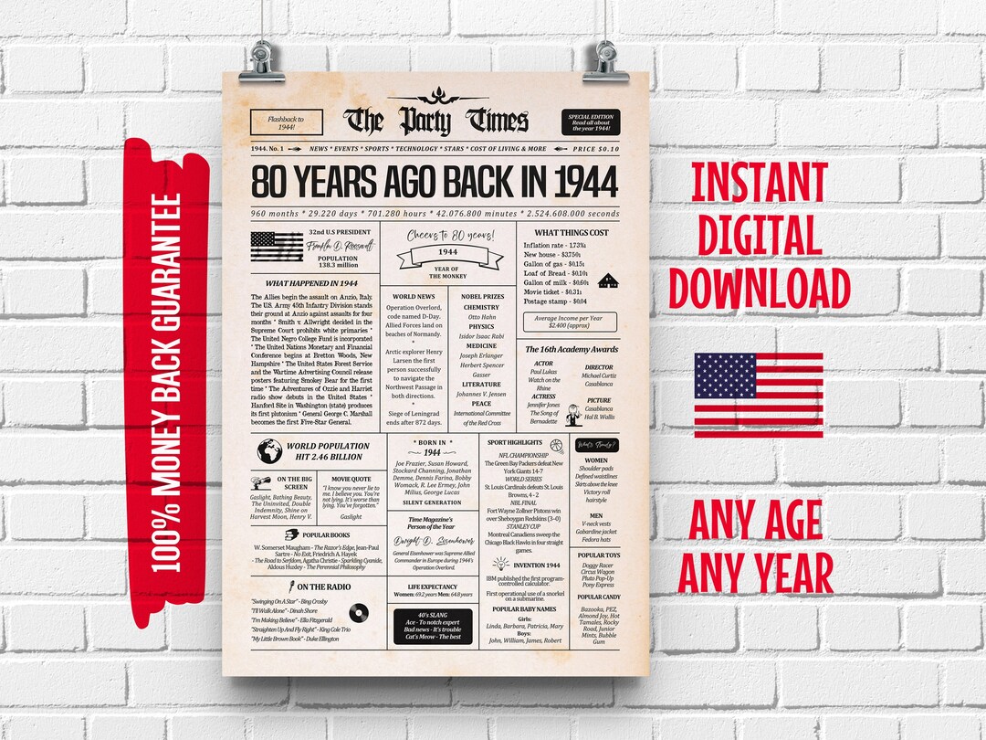 1944 80th Birthday Newspaper Sign 80th Birthday Gift for Men or Women ...