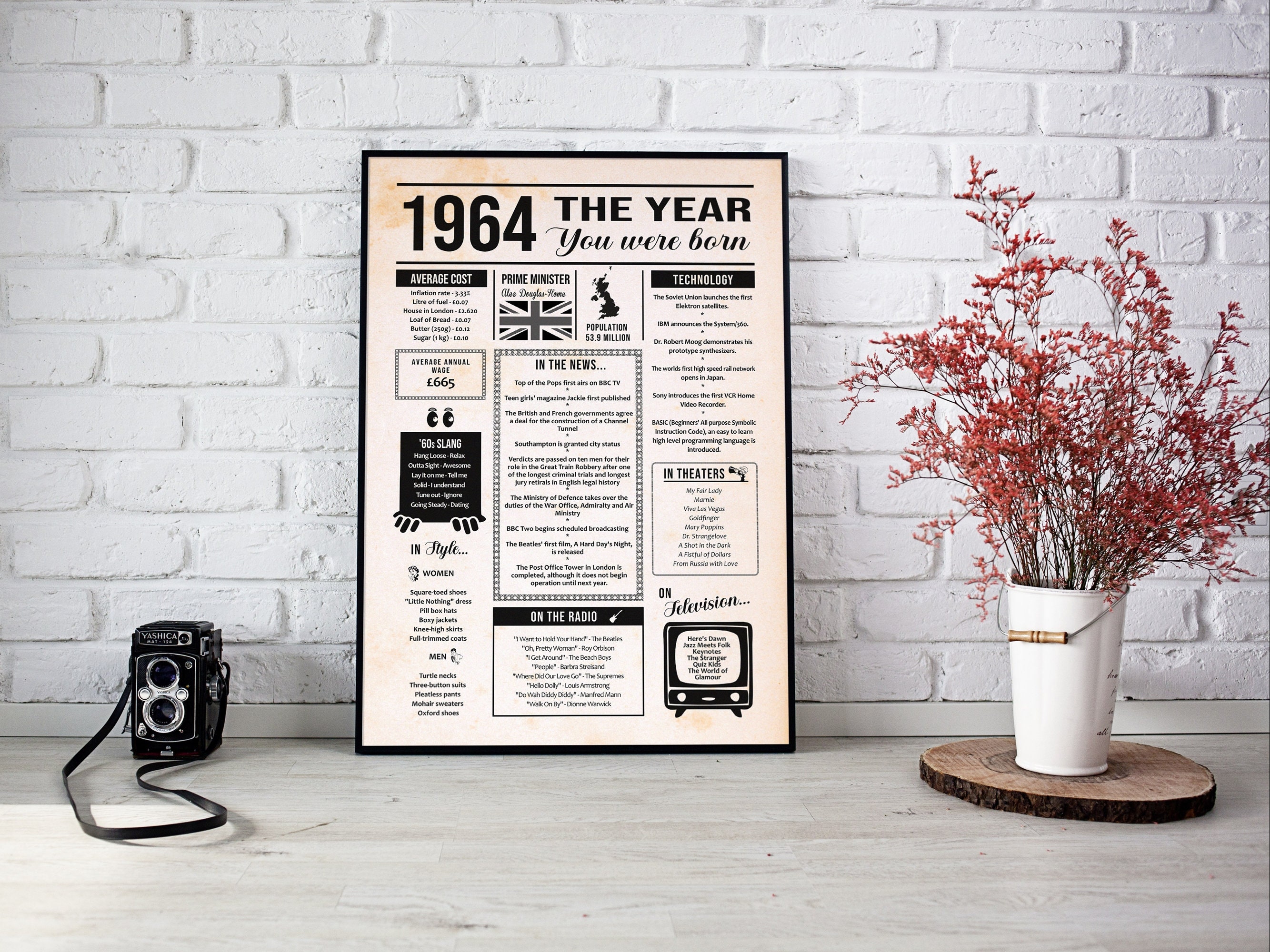 UK 60th Birthday Newspaper Poster Back in 1964 United Kingdom 60 Years ...
