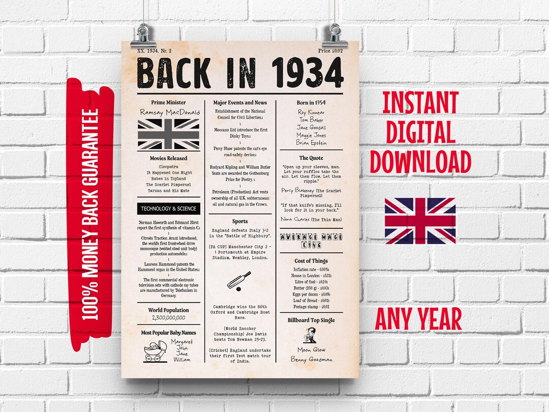UK 90th Birthday Newspaper Poster Back in 1934 United Kingdom 90 Years ...