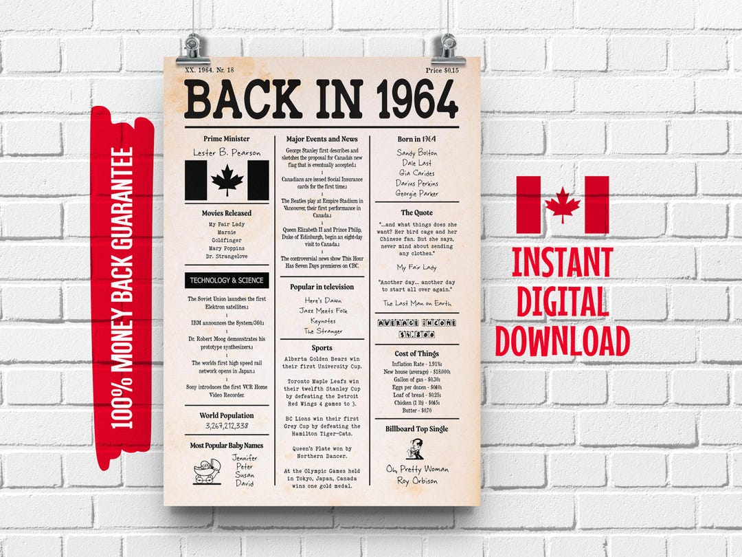 Canadian Birthday Sign 1964 Fun Facts 1964 Newspaper Trivia 1964 Back ...