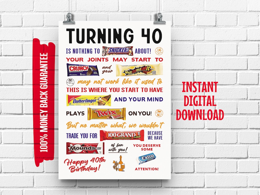 40th Birthday Printable Candy Poster | Birthday Candy Sign | 40th ...