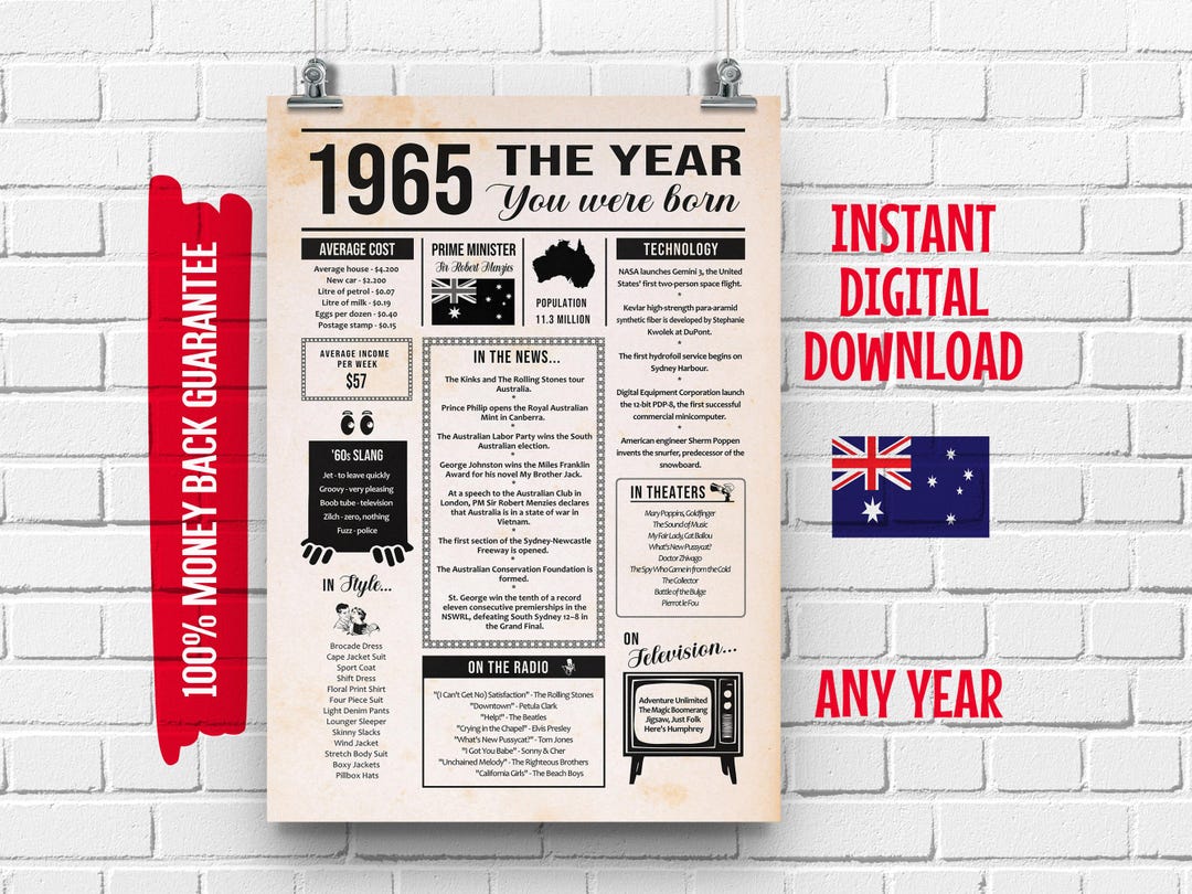 1965 Australian 60th Birthday Newspaper Sign - Printable Digital ...