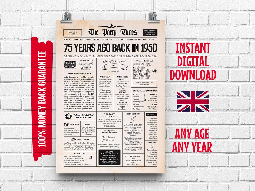 UK 75th Birthday Newspaper Poster Back in 1950 United Kingdom | 75 ...
