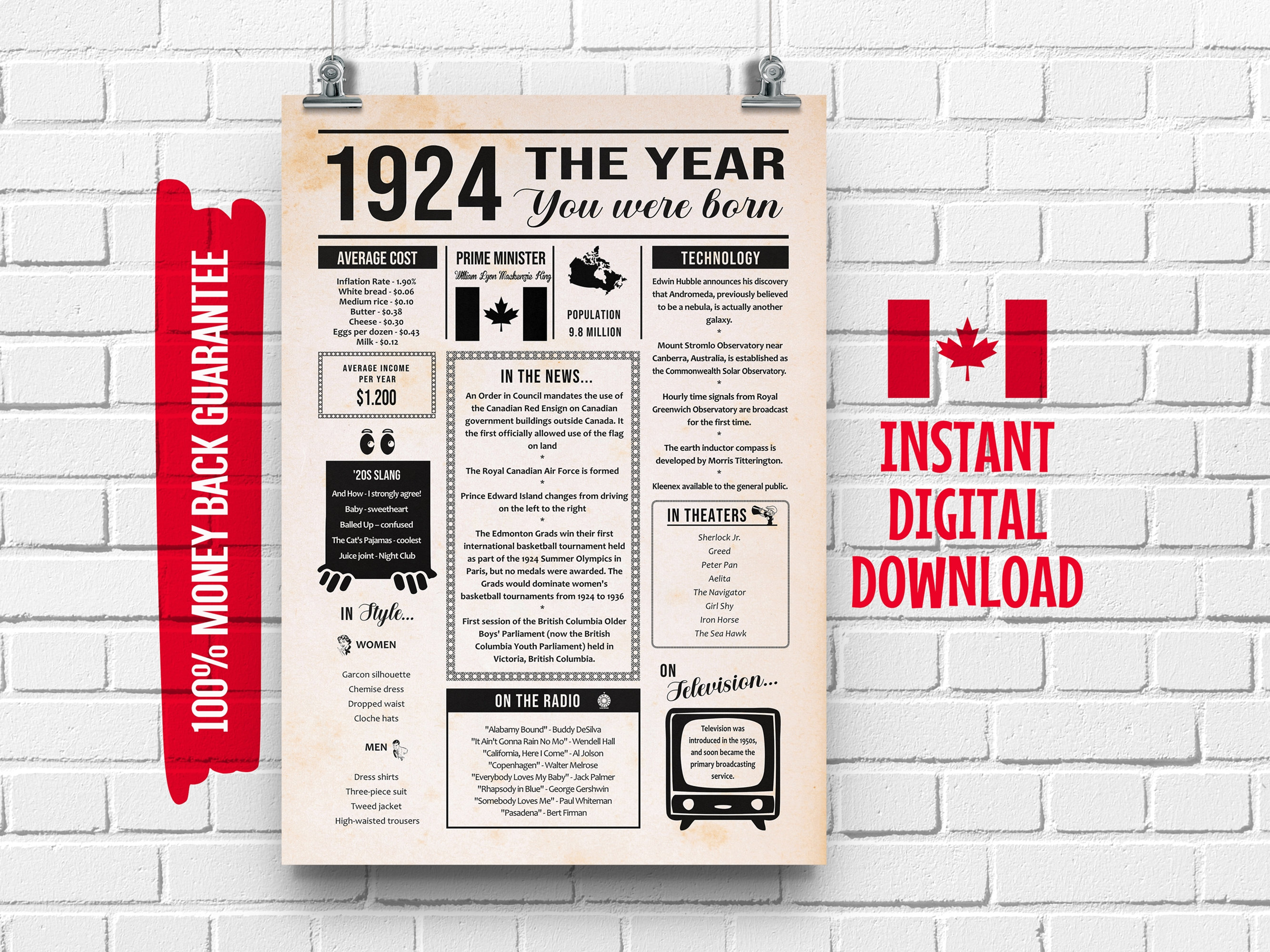 100th Birthday Canadian Newspaper Sign 1924 100th Birthday Gift for Men ...