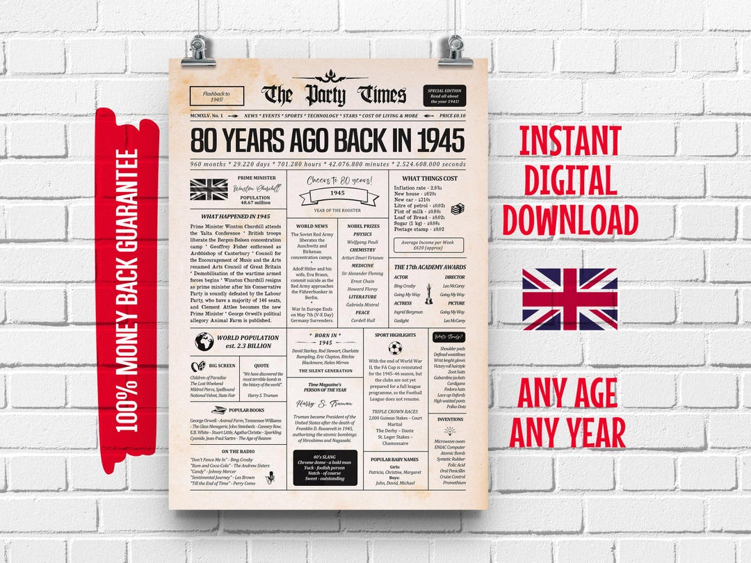 UK 80th Birthday Newspaper Poster Back in 1945 United Kingdom | 80 ...