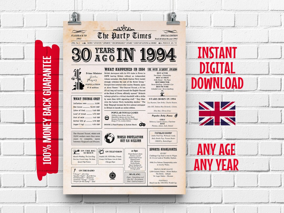 UK 30th Birthday Newspaper Poster Back in 1994 United Kingdom 30 Years ...