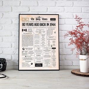 80th Birthday Canadian Newspaper Sign 1944 80th Birthday Gift for Men ...