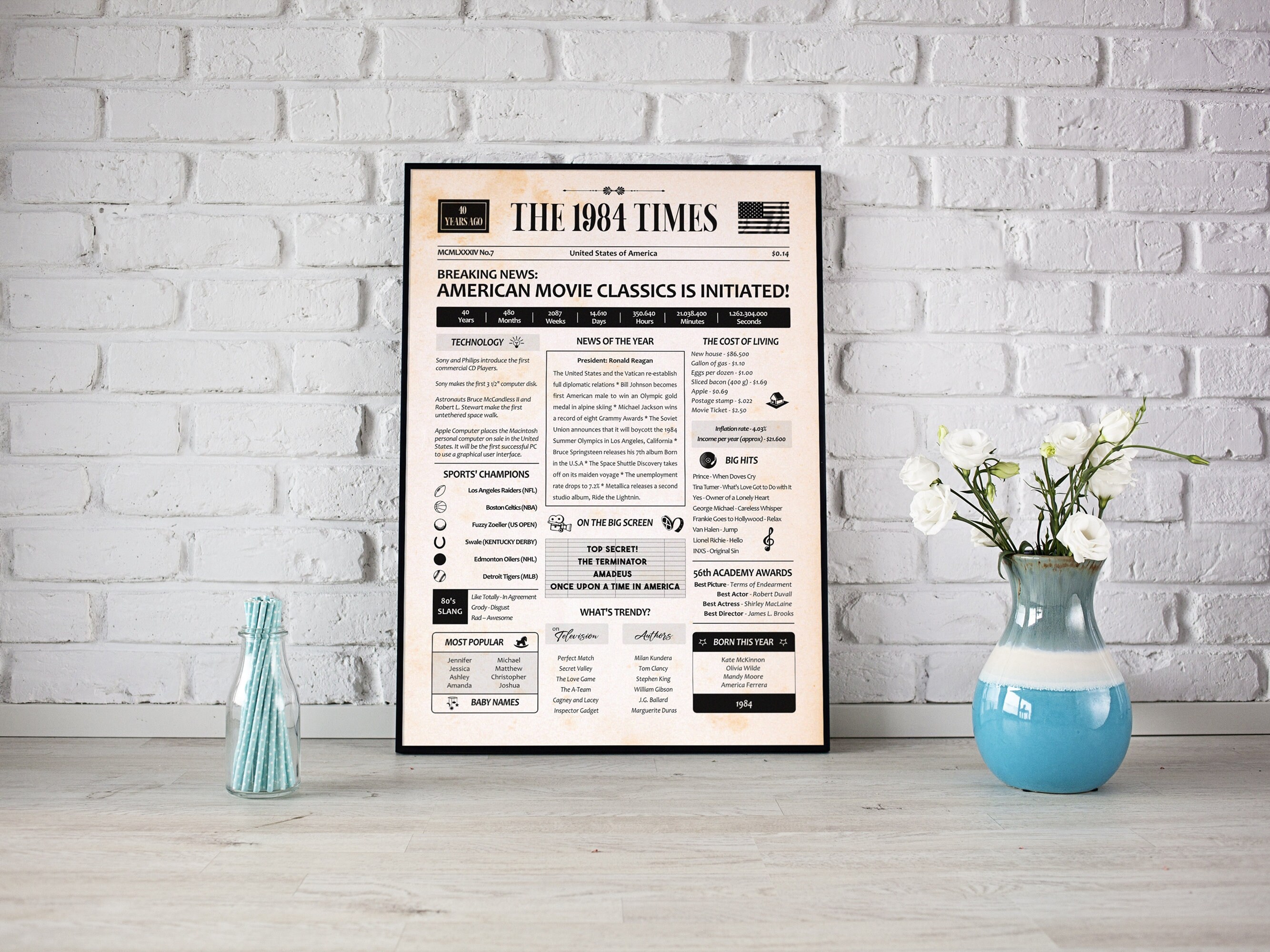 1984 40th Birthday Newspaper Sign 40th Birthday Gift for Men or Women ...
