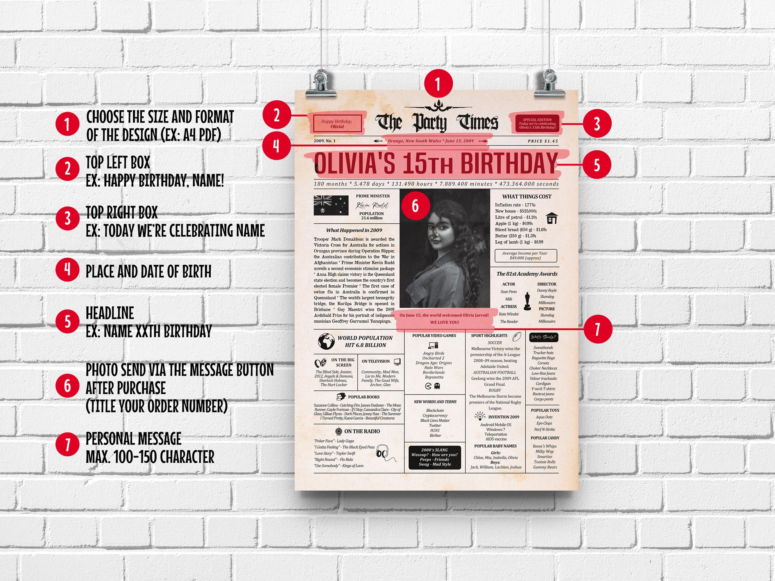 15th Birthday Australian Newspaper Sign 2009 15th Birthday Gift for Boy ...