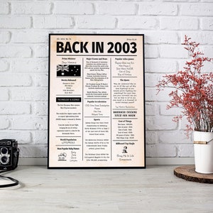 21st Birthday Australian Newspaper Sign: 2003 Gift Poster (digital ...