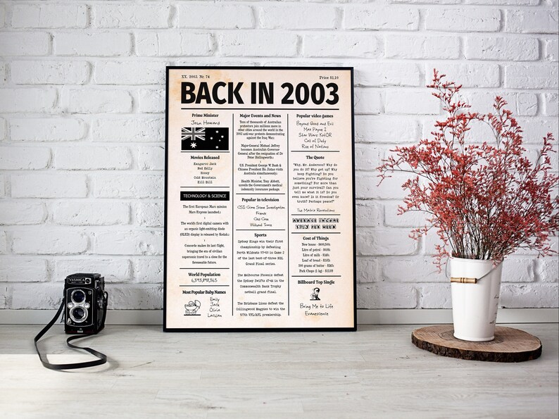 21st Birthday Australian Newspaper Sign: 2003 Gift Poster (digital ...