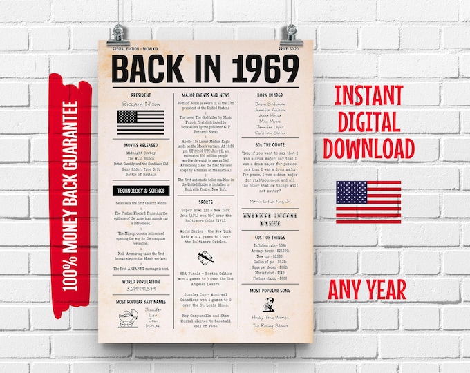 Back in 1969 Instant Download, Black and White Poster, 57th Birthday ...