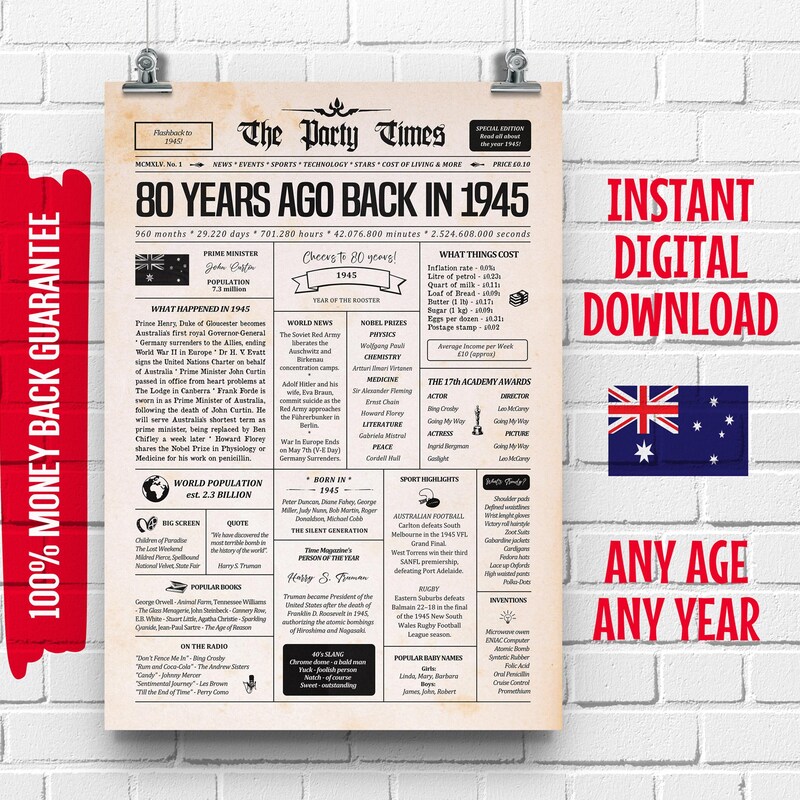 1944 Poster Australia - Etsy