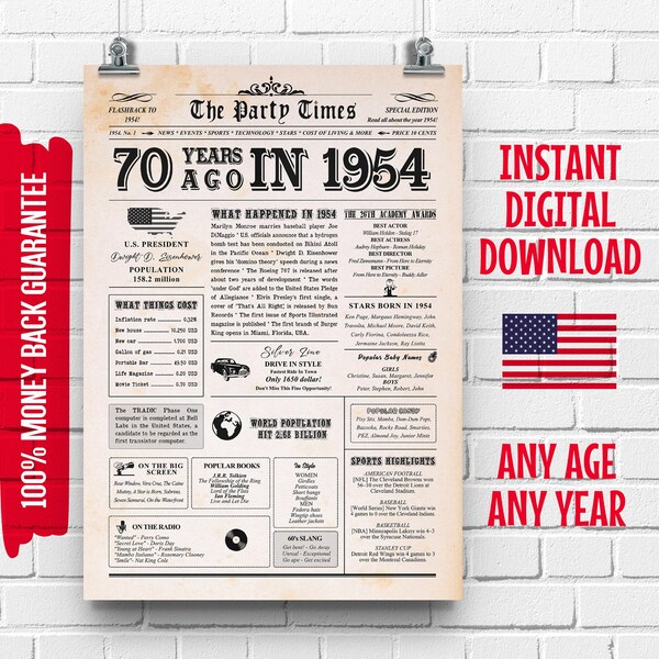 1954 Birthday Card - Etsy