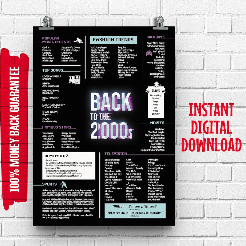 2000s Posters - Etsy