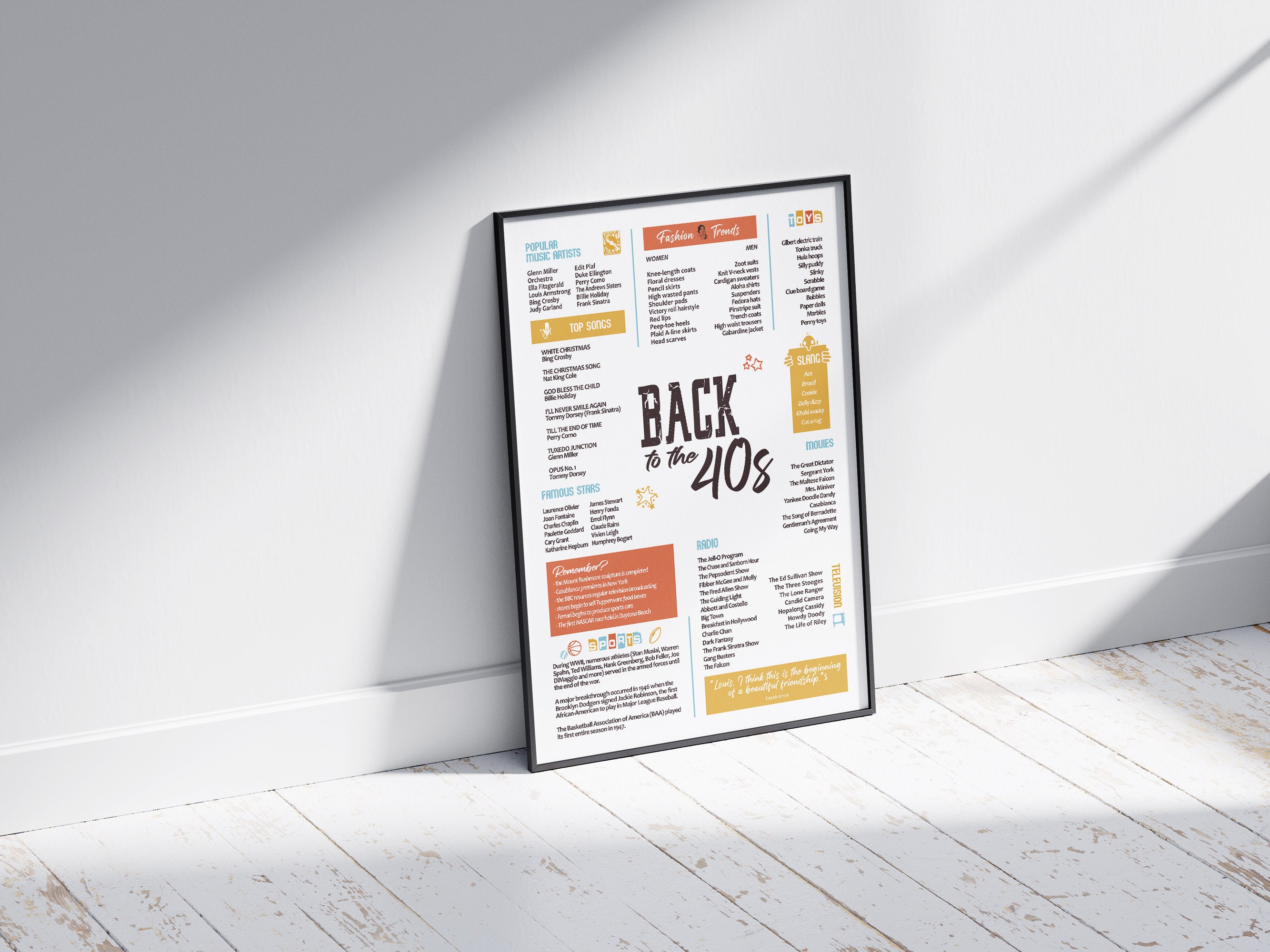 Australian Back to the 40s Printable Poster Decades Party - Etsy