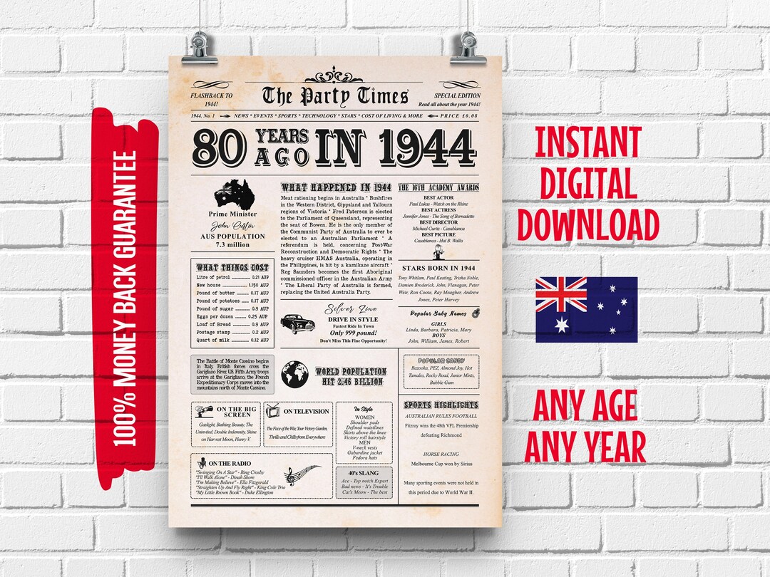 1944 80th Australian Birthday Newspaper Sign 80th Birthday Gift for Men ...